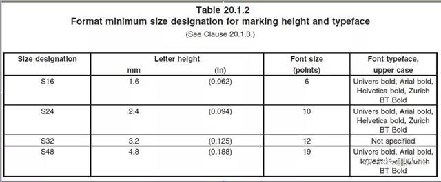 UL 1598最新版标准解读|美德检测